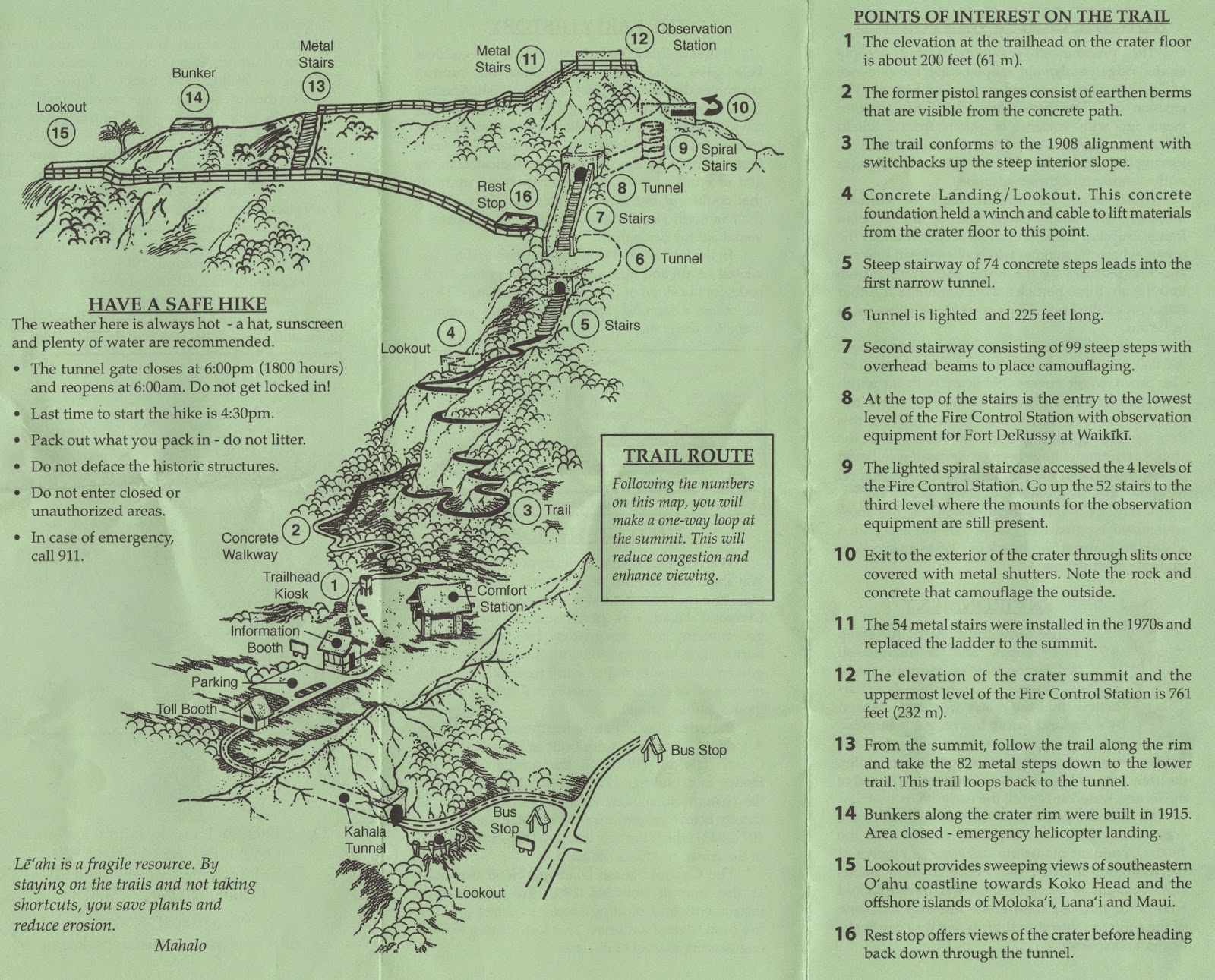 It's Fun 4 Me!: Oahu, Hawaii: Diamond Head State Monument Hike