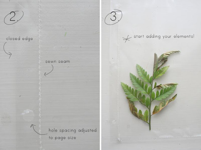 onetwothreepeaceful: Make it: Plastic photo inserts for art journals