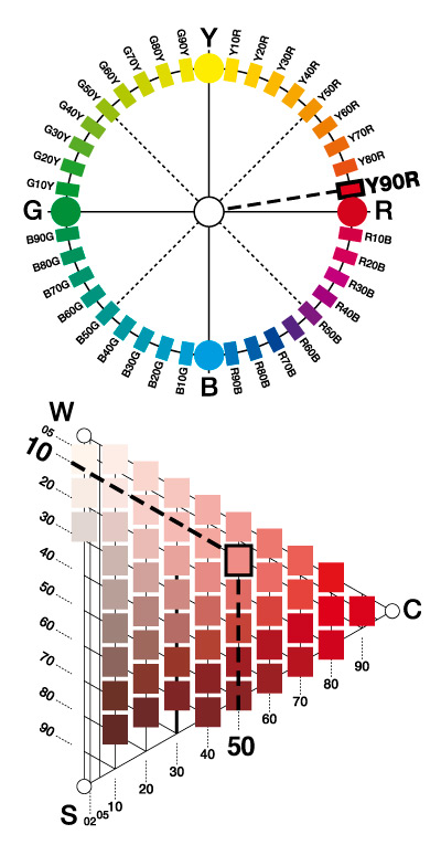when the world says give up, hope wispers try it one more time: Natural ...