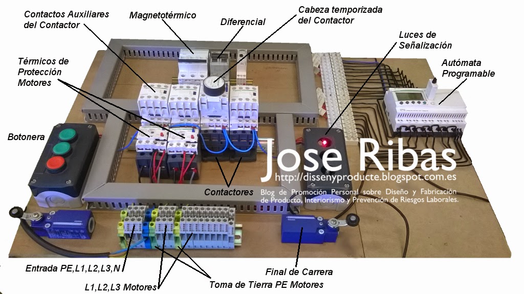 Lógica cableada y lógica programada. - Disseny Producte.