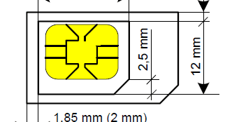 Alex's Corner: Making a micro-SIM card