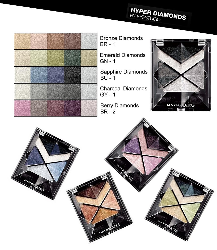 Review Swatch Tutorial Makeup Look using Maybelline Hyper Diamond ...