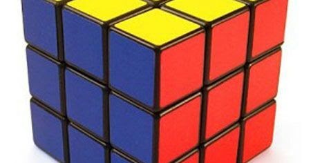 Geometry facts: Rubik's cube