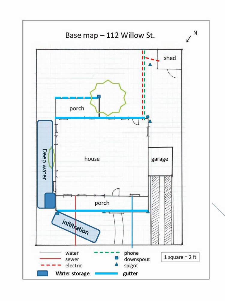 Mother Nature's Backyard - A Water-wise Garden: Designing Your New ...