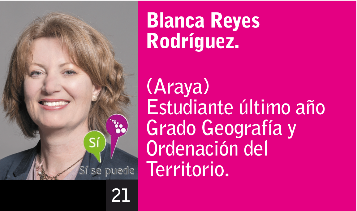 .: Blanca Reyes Rodríguez