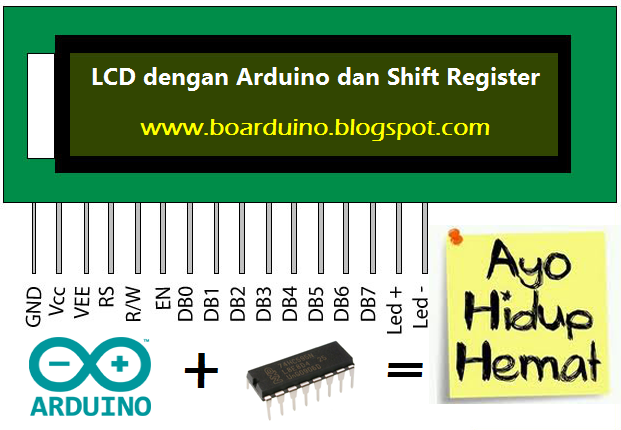 LCD dengan Arduino dan Shift Register 74HC595 | BoArduino LCD dengan Arduino dan Shift Register 74HC595 | BoArduino