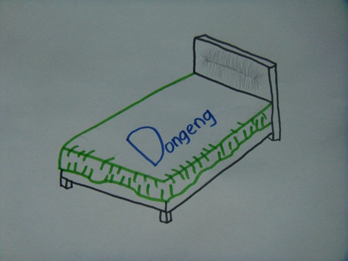 Welcome to my blog: Mind Map Dongeng