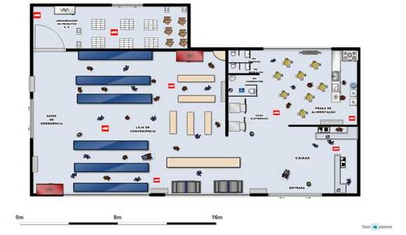 Logística de Sucesso: O Impacto do Layout nas decisões estratégicas ...