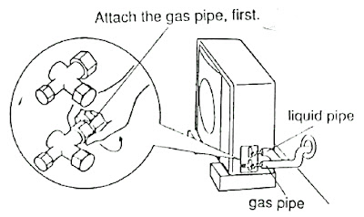 9. KOMPONEN UTAMA/ CARA KERJA/ ASSEMBLE COMPONENTS ~ PENDIDIKAN ...