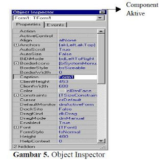 Panduan Delphi: Mengenal Komponen - Komponen Delphi 7