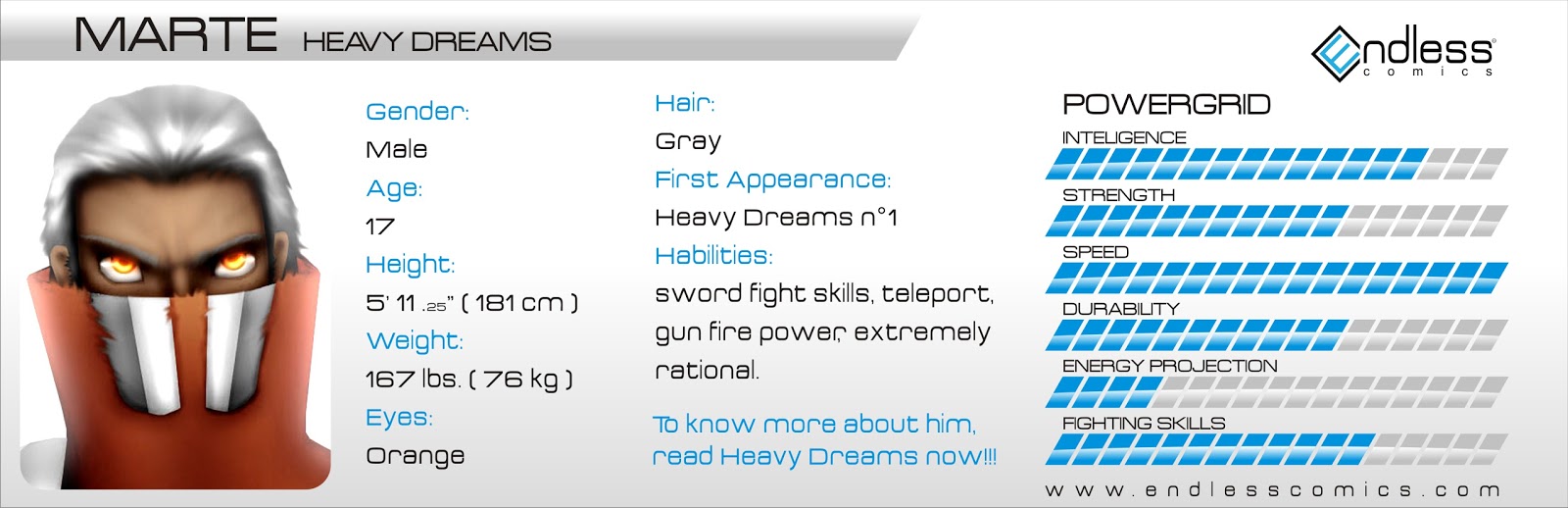 Endless Comics: CHARACTERS