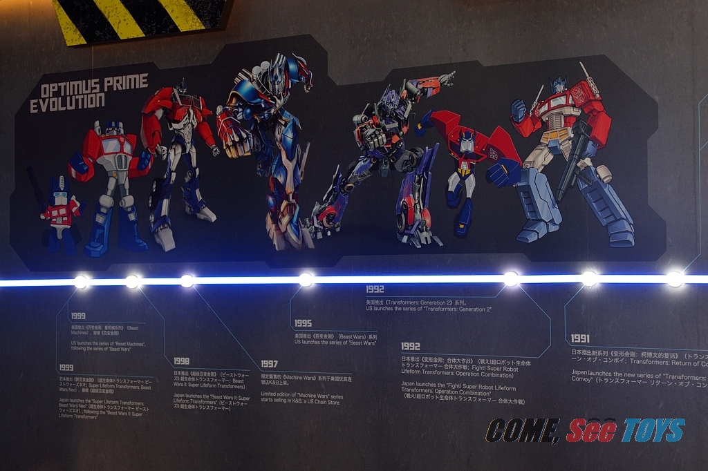 Come, See Toys: Transformers 30th Anniversary Exhibition