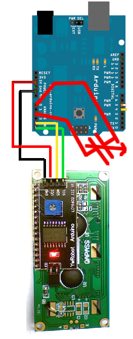 Learn on the fly : How to test the pf range of a Variable Capacitor ...