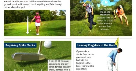 American Golfer: USGA and The R&A Announce Proposed Changes to ...