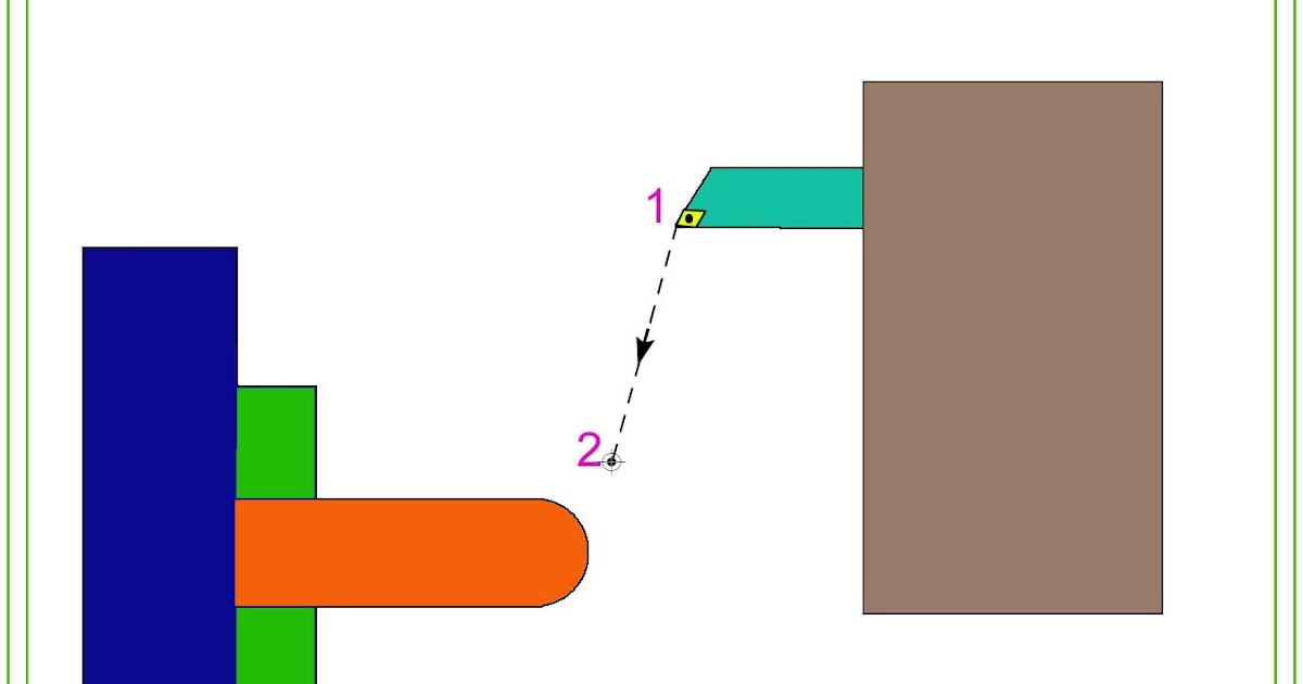 learn CNC Programming: Lesson-7-G-Codes-G00,G01