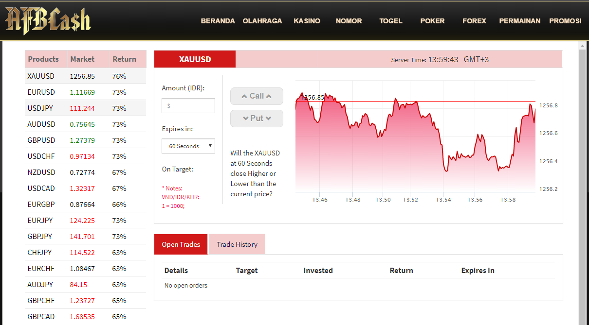 Bursa Forex AFBCASH Indonesia ~ Belajar Trading Forex, Broker Forex ... Bursa Forex AFBCASH Indonesia ~ Belajar Trading Forex, Broker Forex ...