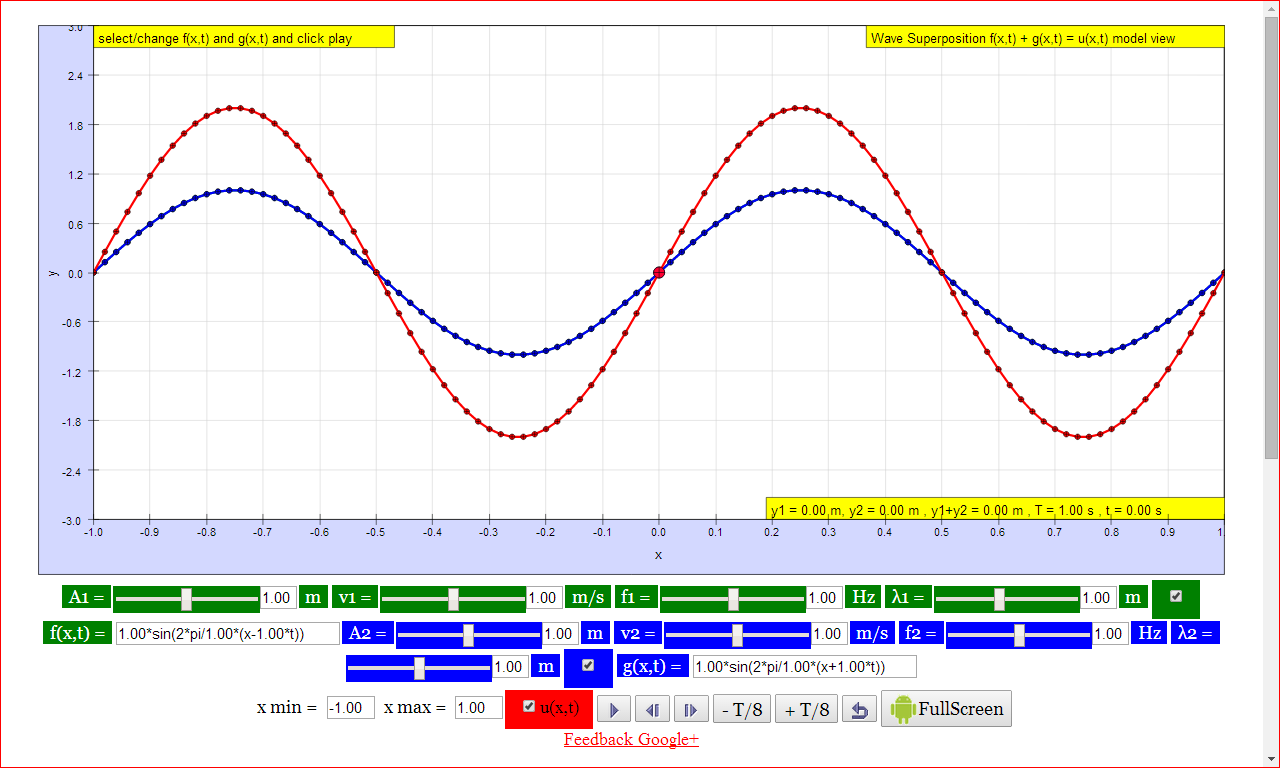 Open Source Physics @ Singapore: EJSS wave 1d superposition model