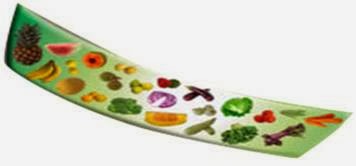 EL TROMPO DE LOS ALIMENTOS: FRANJA VERDE