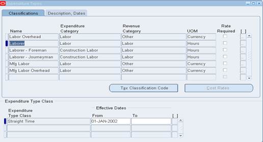 Oracle Applications Pa Oracle Project Costing Setups Training Manual