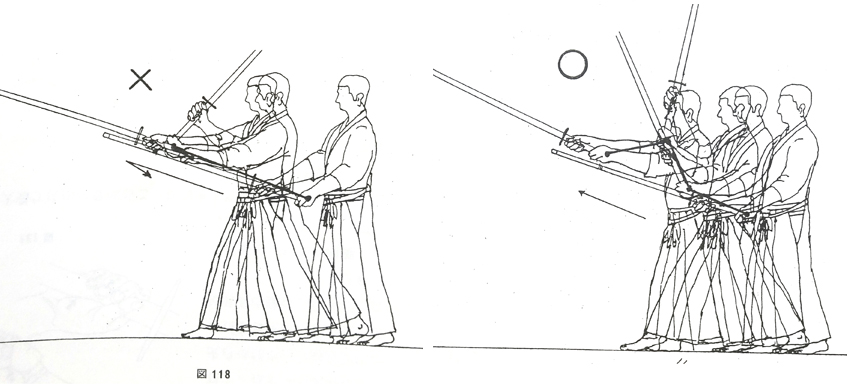 Suburi revisited, suburi as homework