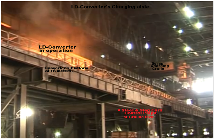 BUILD INDUSTRIAL PAKISTAN