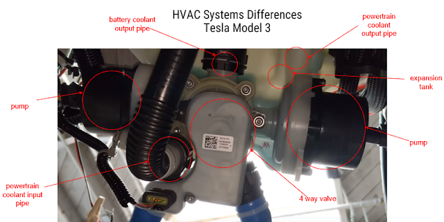 Caner Ezeroğlu: Tesla Model 3 & Model S Thermal Management Systems
