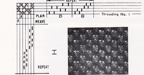 Durham Weaver: More handtowels on four shafts.