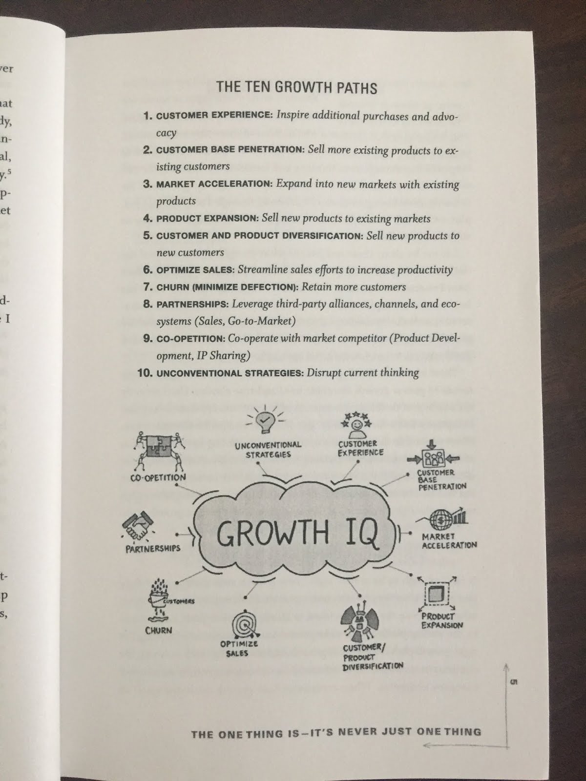 10 #Growth paths in book Growth IQ for your business