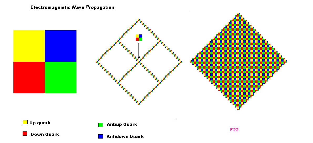 .: Available Sustainable Elements