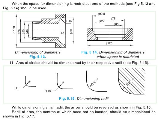 Fundamentals of Engineering Drawing Part - 1 - TechCivil