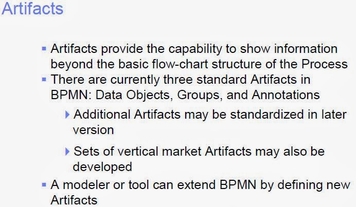 BPMN Modelling Elements | HangOnWeb - IBM BPM Tutorials,SAIL MT,SEO ...