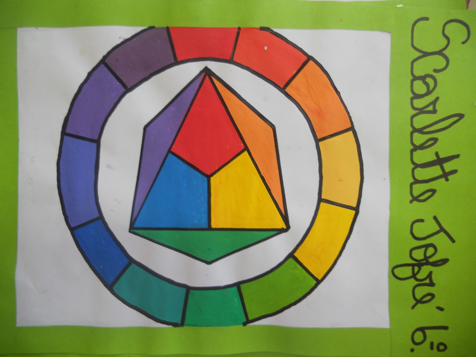 Artes Visuales en el Aula: Unidad II: El color como medio de expresión ...