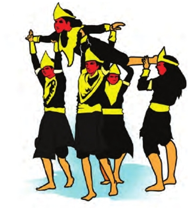 Contoh Konsep Gerak Dasar Tari Tradisional