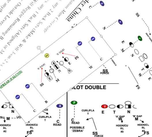 Cripes! Get back to fundamentals...: Annals of Cripes!