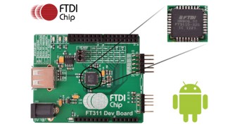 Electrónica PIC: 2012