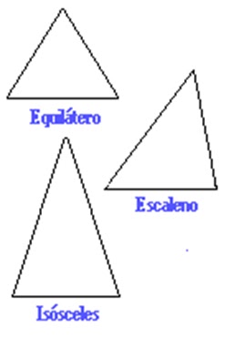 Triangulo Equilatero Para Colorear