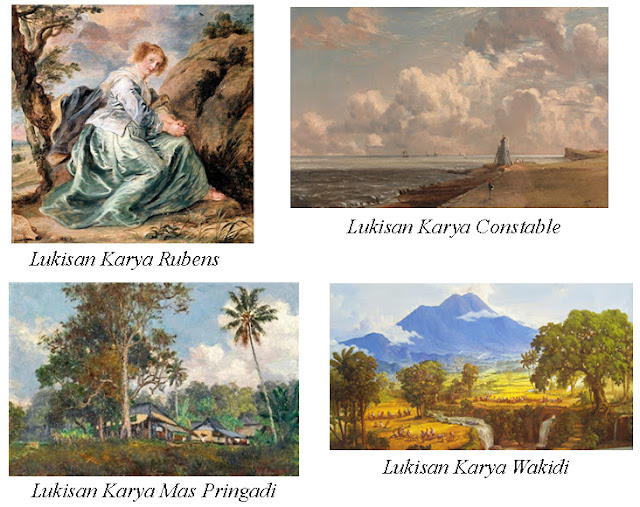 Pengertian Dan Ciri Ciri Seni Lukis Naturalisme | Cara Ampuh Memahami ...