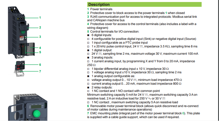 Νέα σειρά Variable speed drives Altivar Machine ATV320