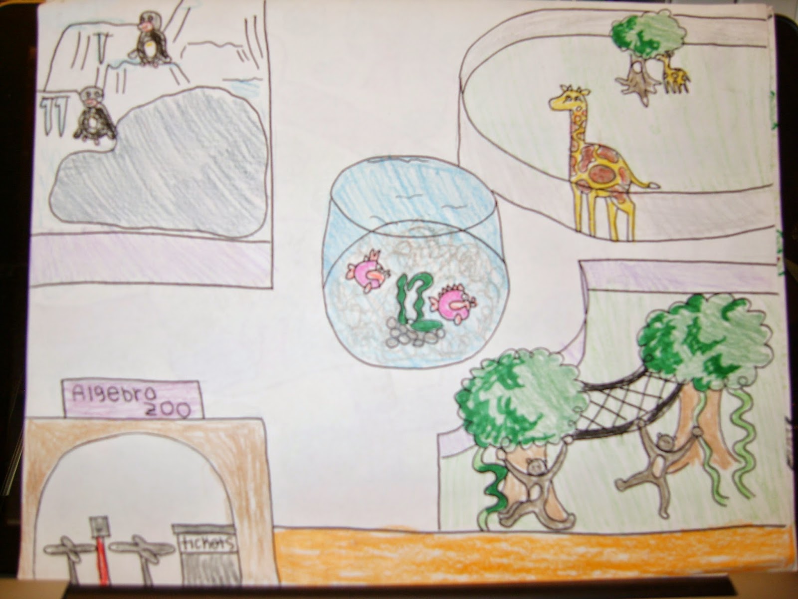 A Sea of Math: Algebra Zoo