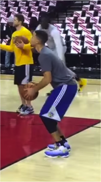 What are the optimal Biomechanics when performing a Basketball free throw?