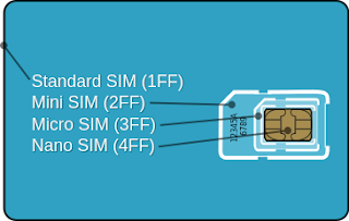 JB10: 4FF (Nano-SIM)