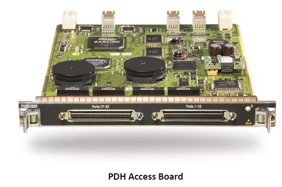 9500 MPR Microwave Hardware Introduction - Indoor Unit Part