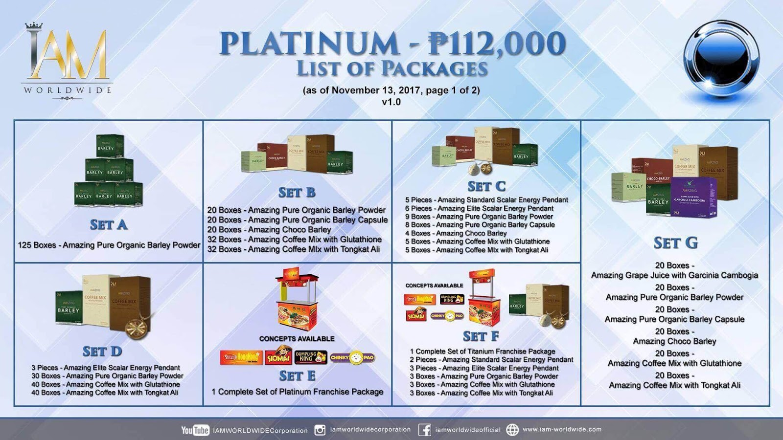 PLATINUM I AM Worldwide Packages- ₱112,000 - I AM Worldwide Philippines