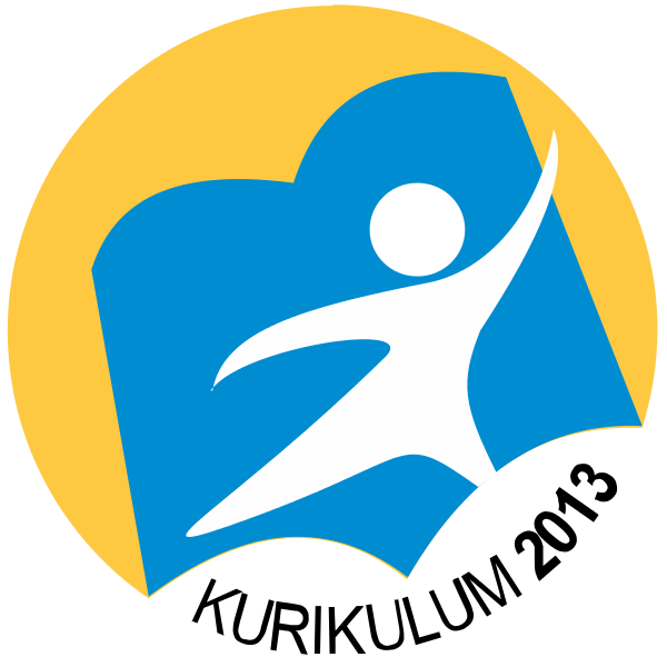 Indonesiaku: Kurikulum 2013
