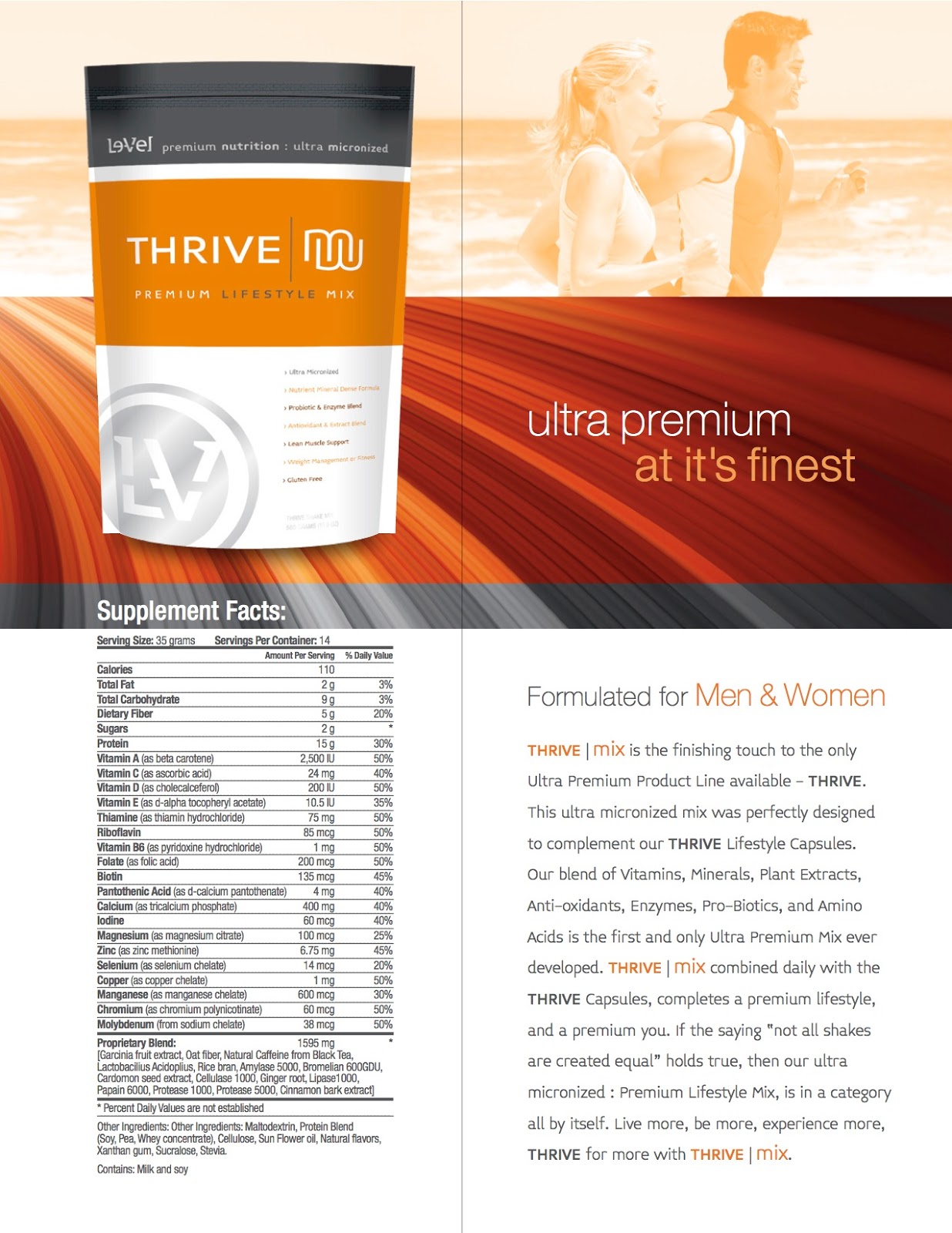 Krista Skin Pro: Le-Vel the THRIVE experience