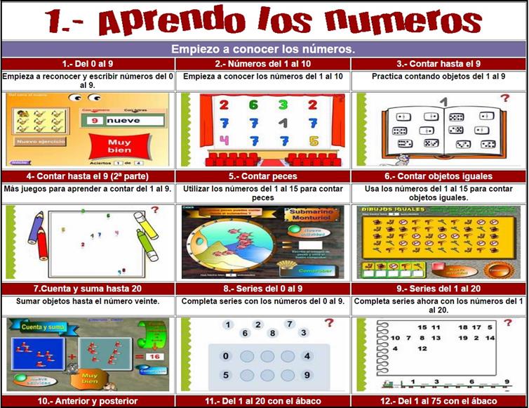 Aprendo los números - CEIP José Calderón