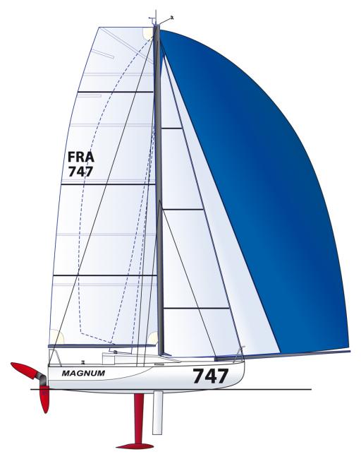 Chevalier Taglang: TEAMWORK EVOLUTION - EX-MAGNUM 747 - DAVID RAISON ...