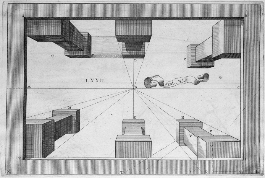 BibliOdyssey: Curious Perspectives