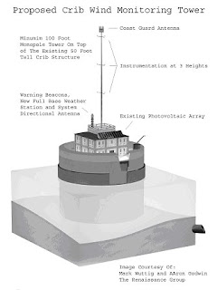 Tiffany's Blog Blot : Cleveland "Crib"