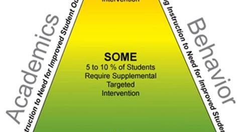 Locked Up: Mind and Body: Prison + Education